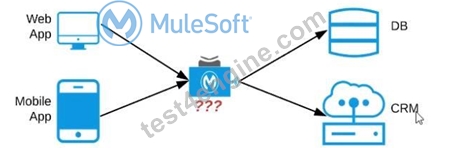 [Sep-2023] MCPA-Level-1 Free Sample Questions to Practice One Year ...